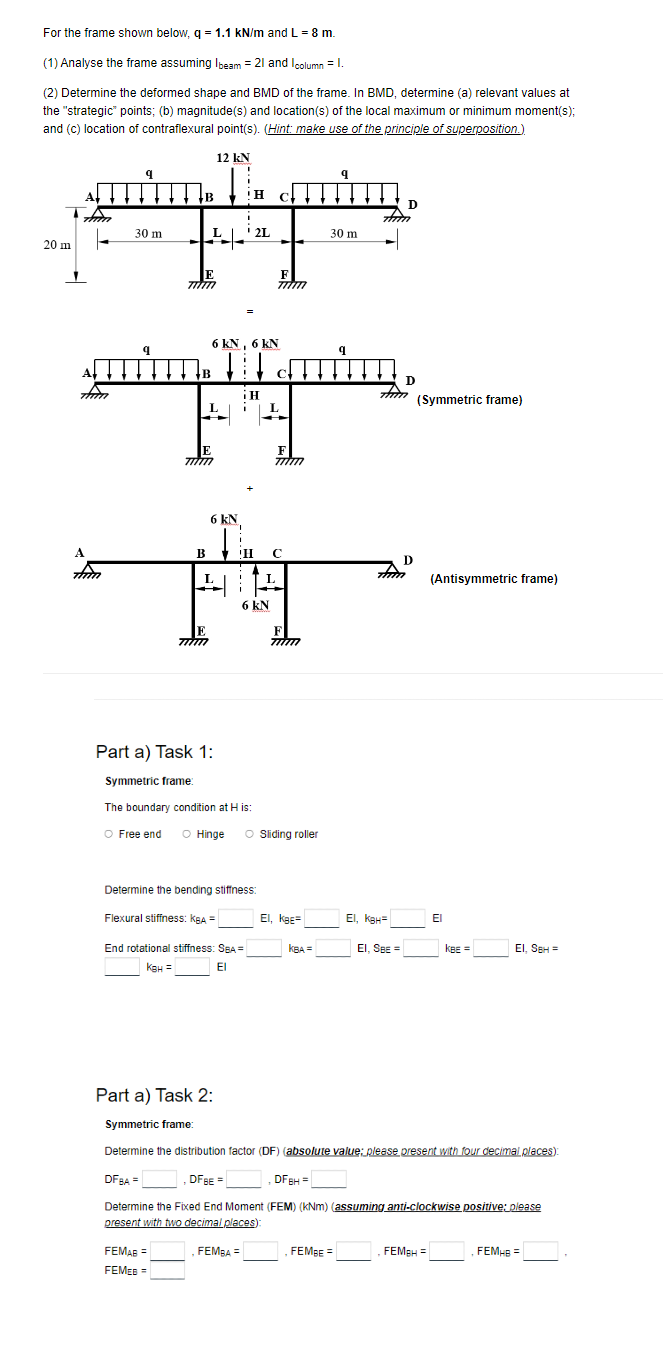 Solved For the frame shown below, q = 1.1 ﻿kN/m and L = 8 | Chegg.com
