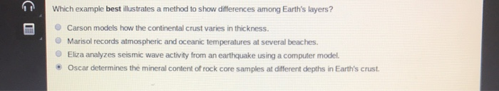 Solved Which example best illustrates a method to show | Chegg.com