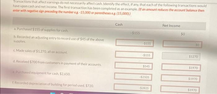 Solved Transactions that affect earnings do not necessarily | Chegg.com Solved Transactions that affect earnings do not necessarily | Chegg.com