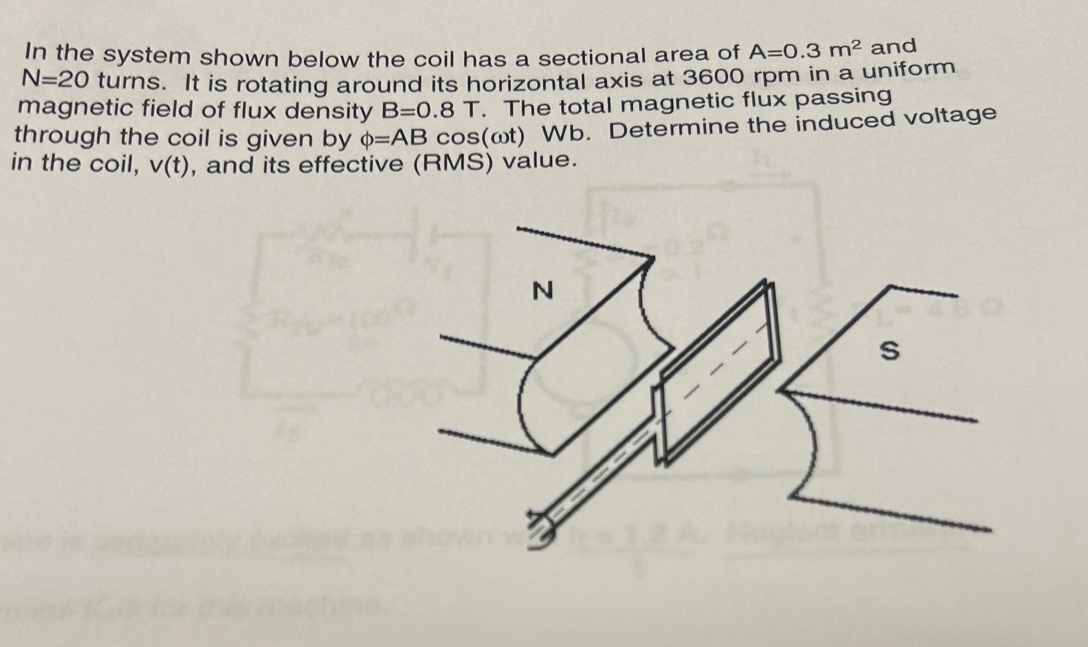 Solved In the system shown below the coil has a sectional | Chegg.com