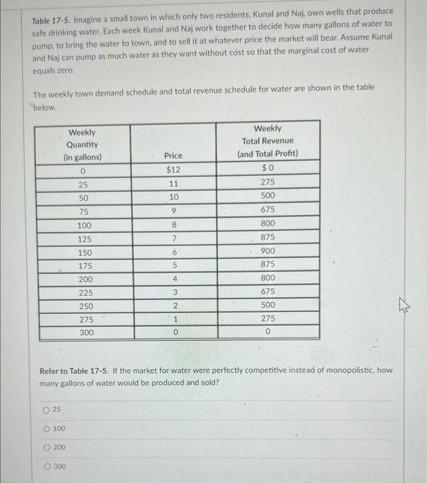 Solved Only two firms. Acme and Pinnacle, sell a particular | Chegg.com