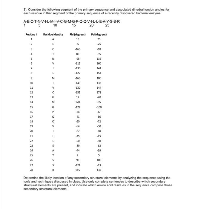 Solved 3). Consider the following segment of the primary | Chegg.com