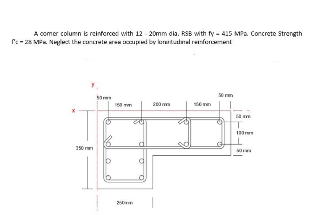 Solved A corner column is reinforced with 12 - 20mm dia. RSB | Chegg.com