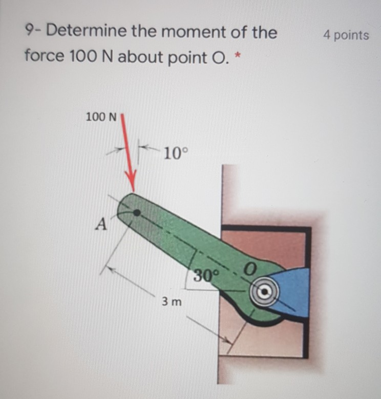 Solved 4 points 9- Determine the moment of the force 100 N | Chegg.com