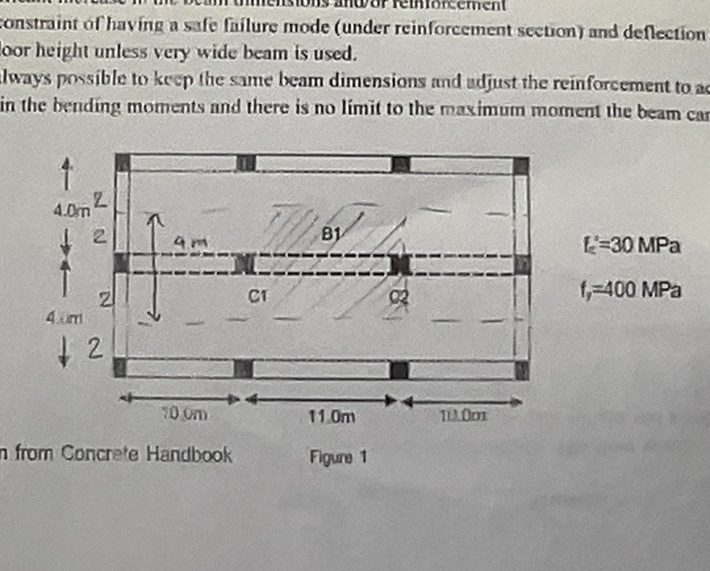 Solved Figure 1 ﻿shows a plan view of a reinforced concrete | Chegg.com
