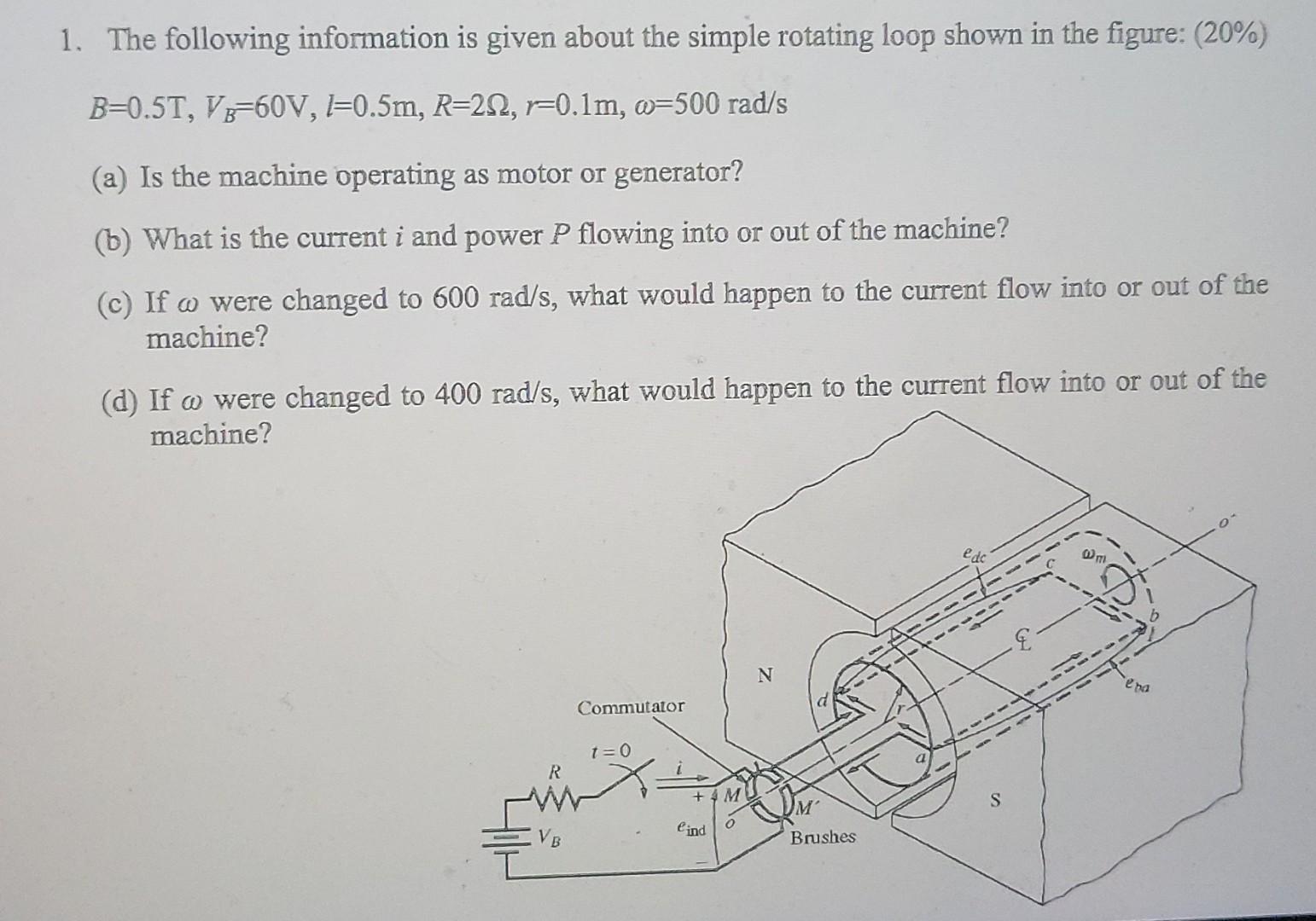 Solved 1. The following information is given about the | Chegg.com