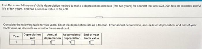 Solved Use the sum-of-the-years'-digits depreciation method | Chegg.com