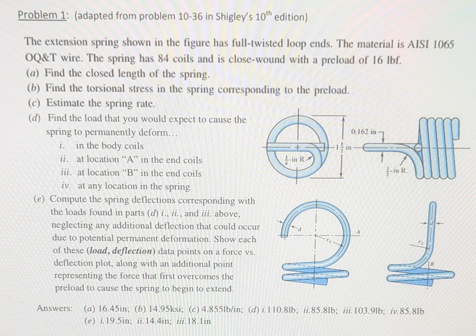 Solved The extension spring shown in the figure has | Chegg.com