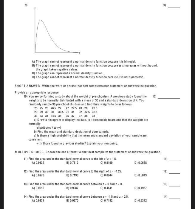 Solved A The Graph Cannot Represent A Normal Density 3254