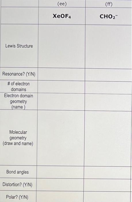 Solved (a) (b) (c) S CO2 NO2 SO2 XeCl2 SI CIF2+ Lewis | Chegg.com