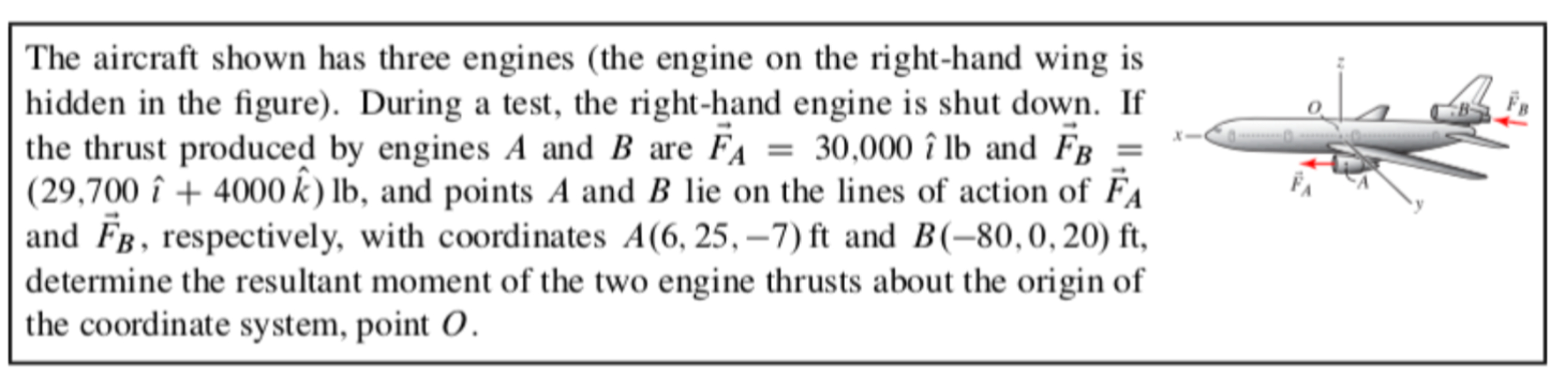 Solved The aircraft shown has three engines (the engine on | Chegg.com