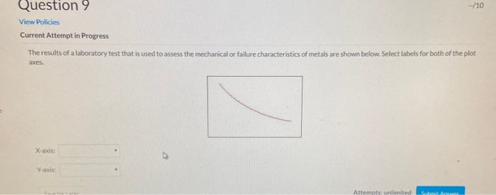 Solved Question 9 --/10 View Policies Current Attempt in | Chegg.com