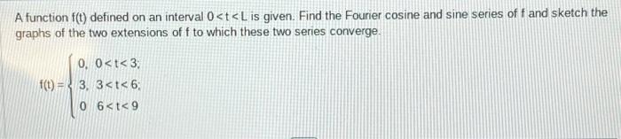 Solved A function f(t) defined on an interval 0