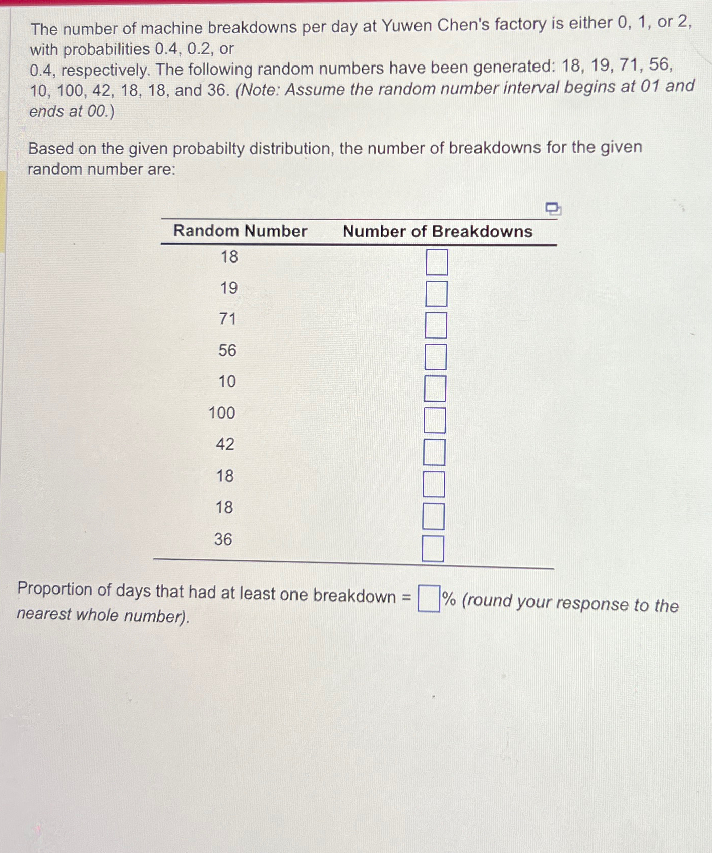 Solved The number of machine breakdowns per day at Yuwen | Chegg.com