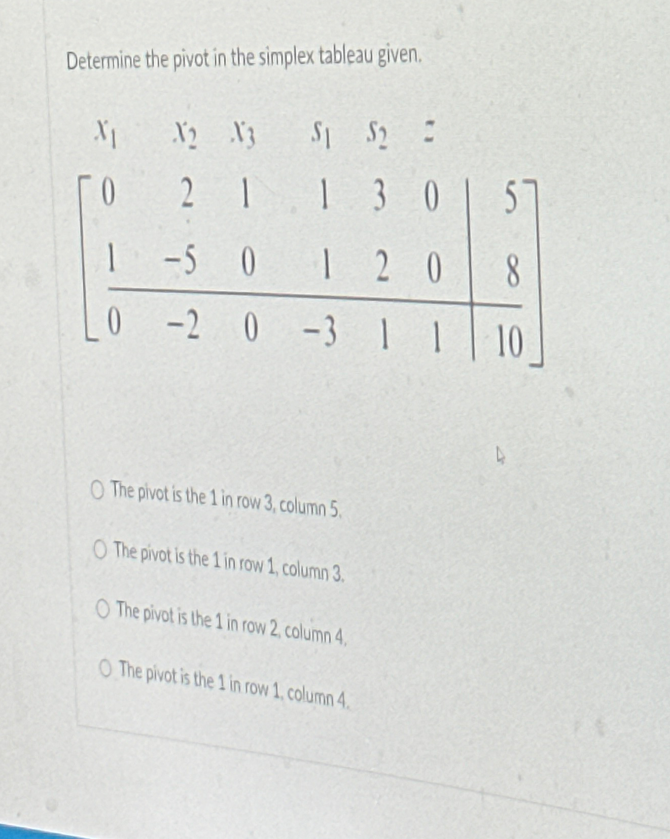 Solved Determine the pivot in the simplex tableau | Chegg.com