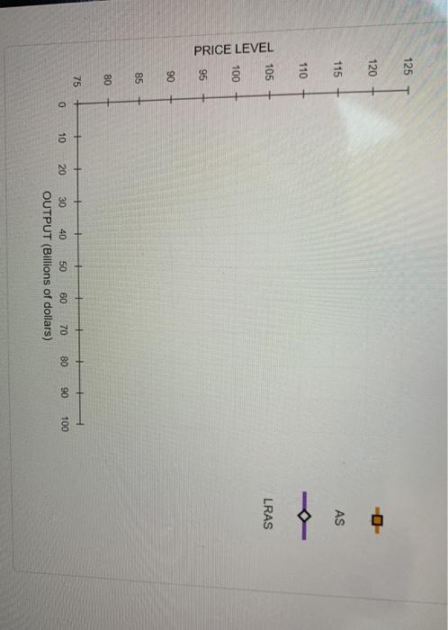 Solved For example, the sticky-price theory asserts that | Chegg.com Solved For example, the sticky-price theory asserts that | Chegg.com