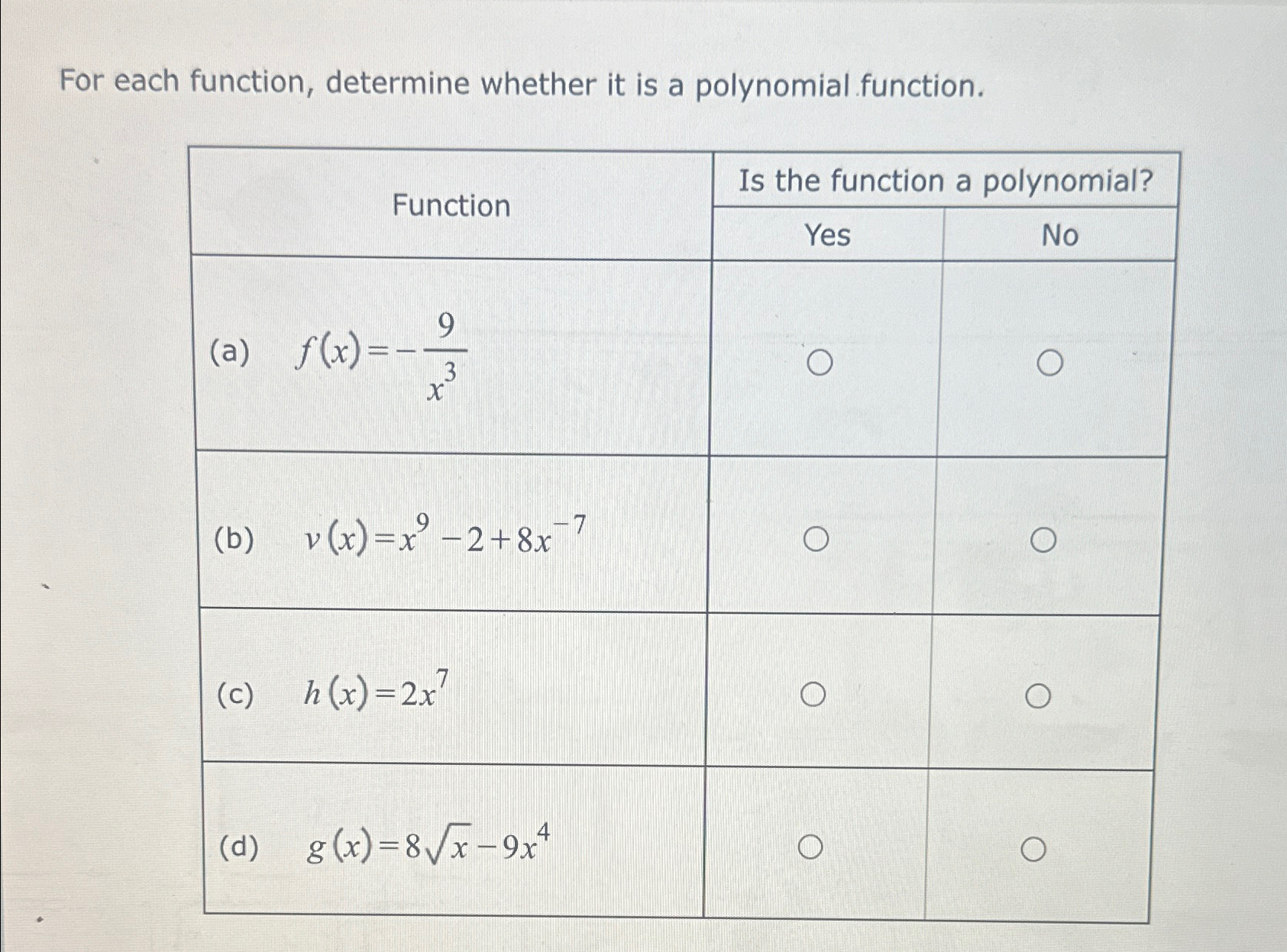 Solved For each function, determine whether it is a | Chegg.com
