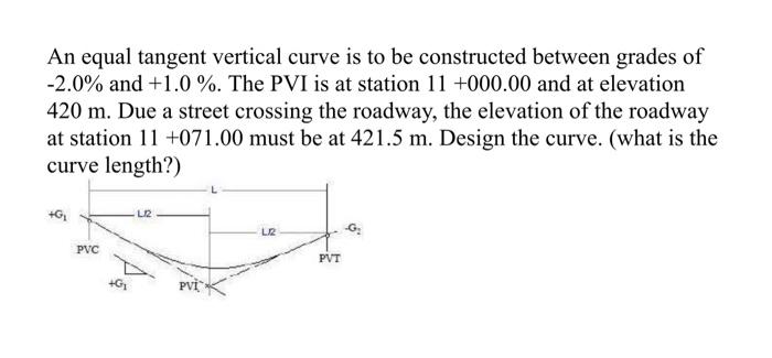 Solved An equal tangent vertical curve is to be constructed | Chegg.com