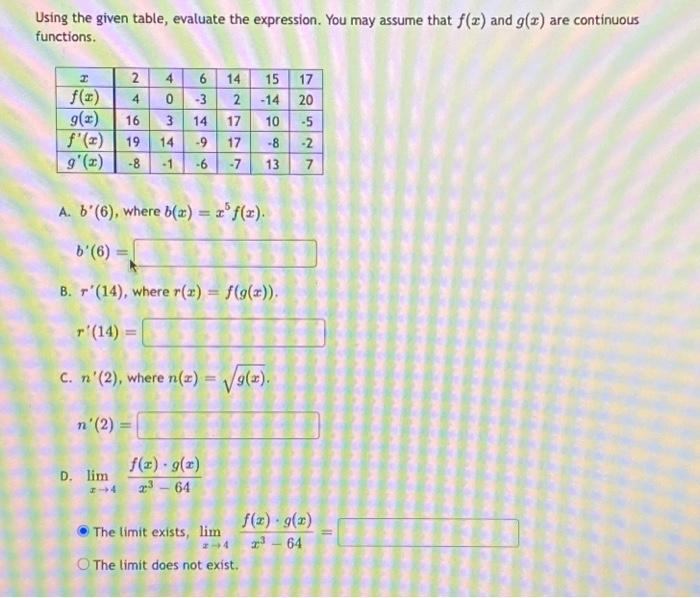 Solved Using The Given Table Evaluate The Expression You