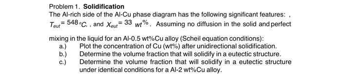 Solved Problem 1. Solidification The Al-rich side of the | Chegg.com