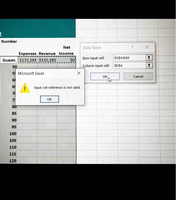 Solved 7 A data table with conditional formatting will help | Chegg.com