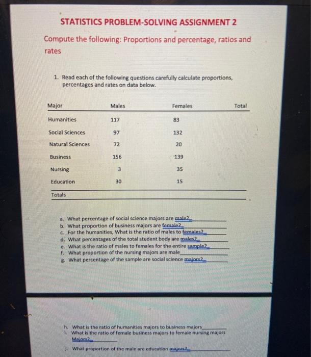 Solved STATISTICS PROBLEM-SOLVING ASSIGNMENT 2 Compute the | Chegg.com