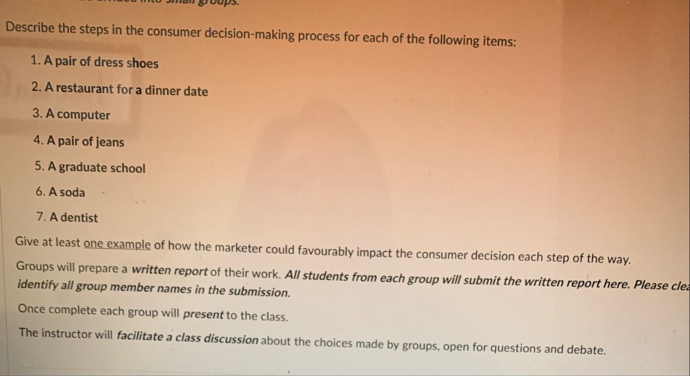 Solved Describe the steps in the consumer decision-making | Chegg.com
