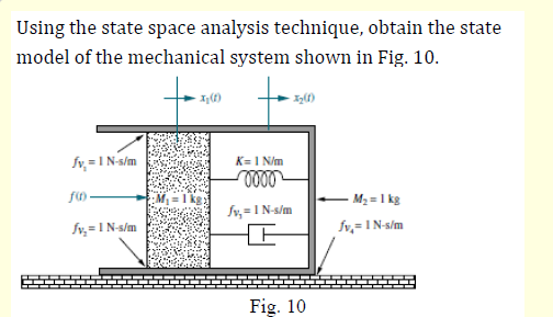 Solved Using the state space analysis technique, obtain the | Chegg.com