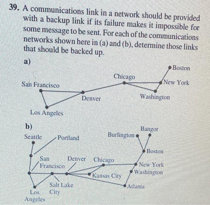 Solved In Exercises 3-5 determine whether the given graph is | Chegg.com