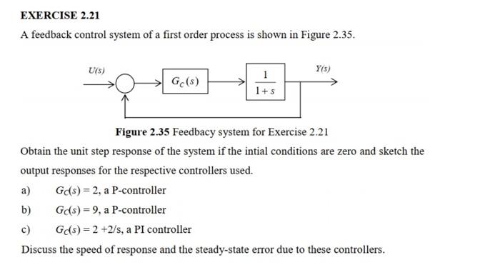 Solved A feedback control system of a first order process is | Chegg.com