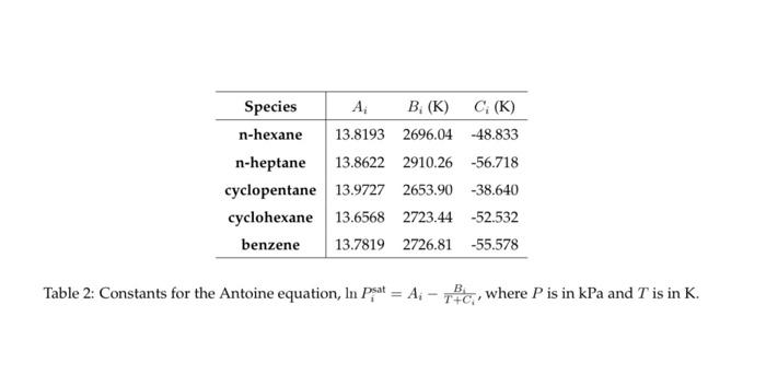 Solved Task 3 For a mixture containing cyclopentane (53 | Chegg.com