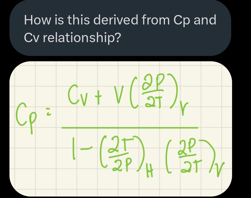 Solved How is this derived from Cp andCv | Chegg.com