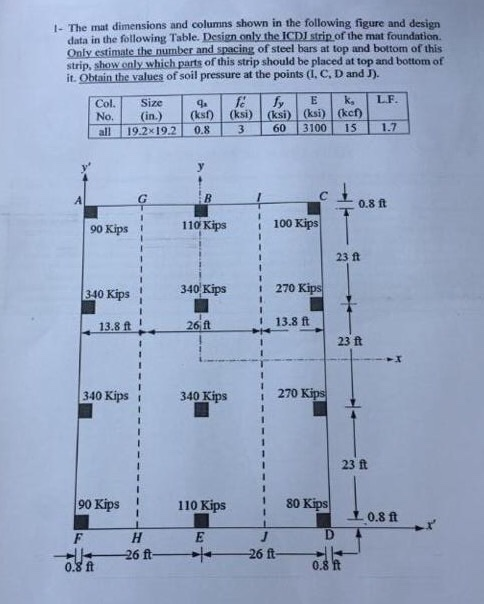 1- The mat dimensions and columns shown in the | Chegg.com