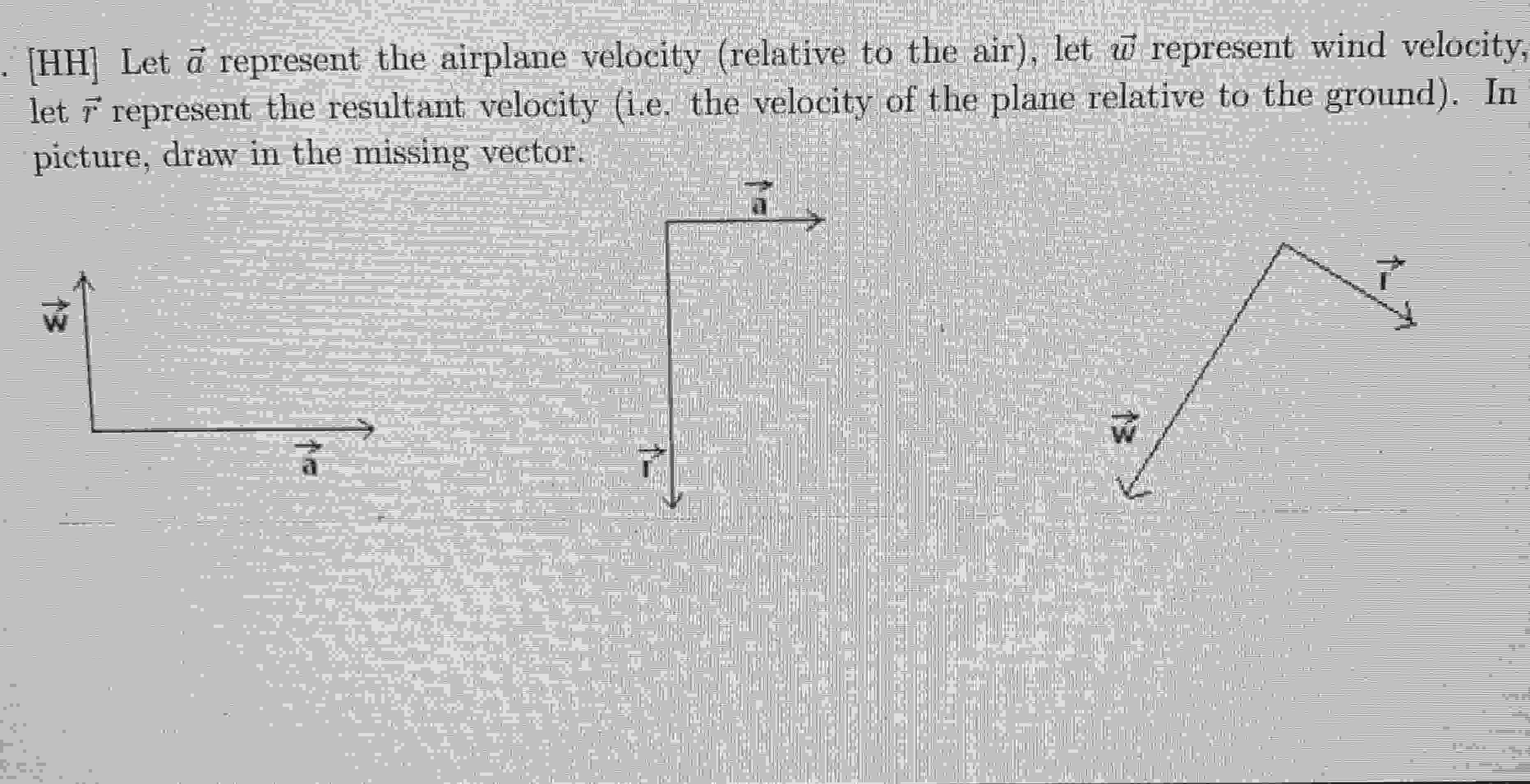 Solved [HH] Let vec(a) represent the airplane velocity | Chegg.com