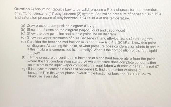 Raoult's Law Binary Liquid Vapor Phase Diagrams Binary Phase