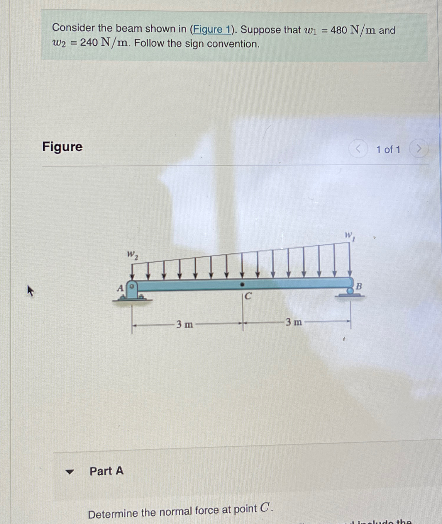 Solved Consider the beam shown in (Figure 1). ﻿Suppose that | Chegg.com