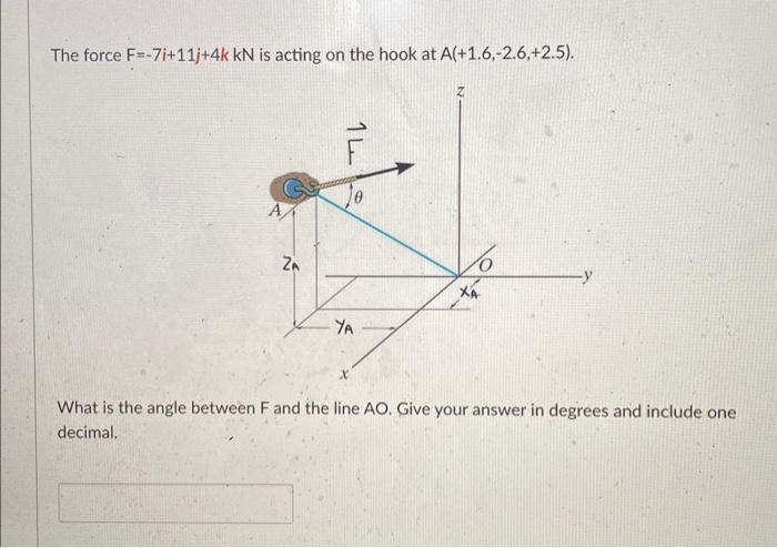 Solved The force F=−7i+11j+4kNN is acting on the hook at | Chegg.com