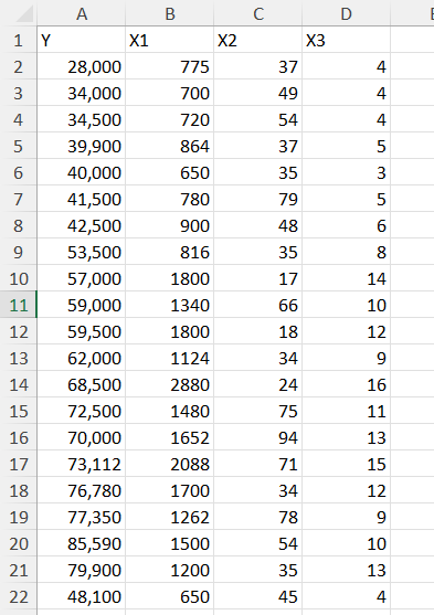 Solved 2. ﻿Determine if any higher order terms are needed in | Chegg.com