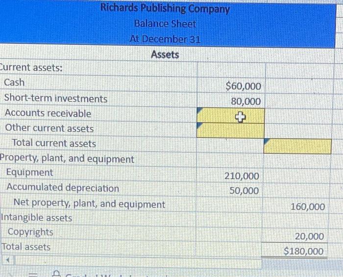 Solved Jse the following ratios to determine the missing | Chegg.com