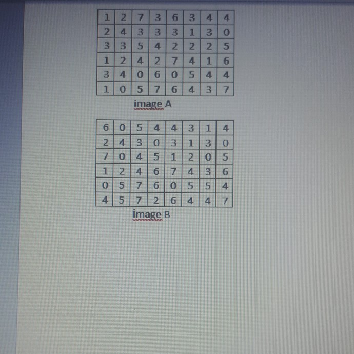 Solved 3) 15p. Please fill the pixel values after 3x3 | Chegg.com