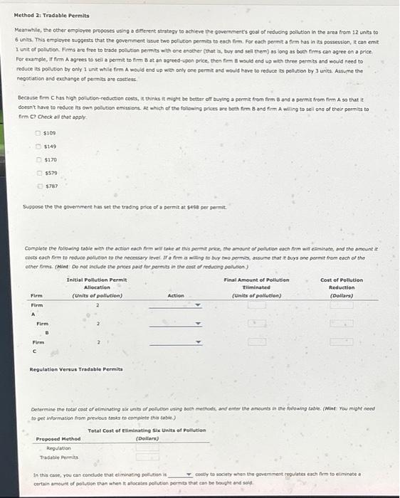 Solved 5. Correcting for negative externalities - Regulation | Chegg.com