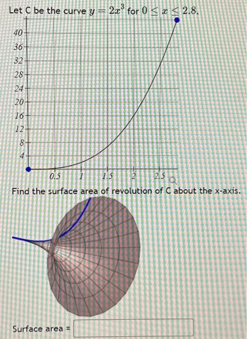 Solved Let C be the curve y = 2x³ for 0