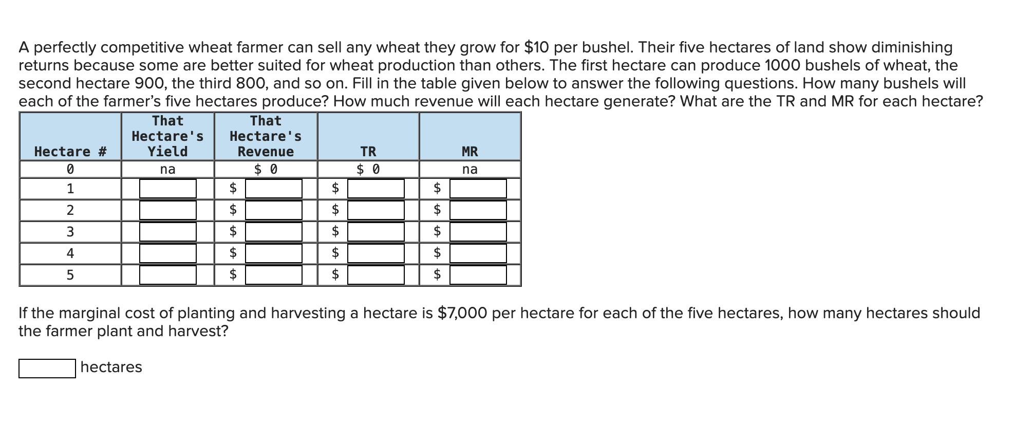Solved A perfectly competitive wheat farmer can sell any | Chegg.com