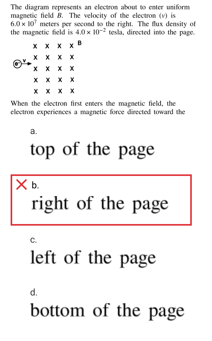 Solved The diagram represents an electron about to enter | Chegg.com