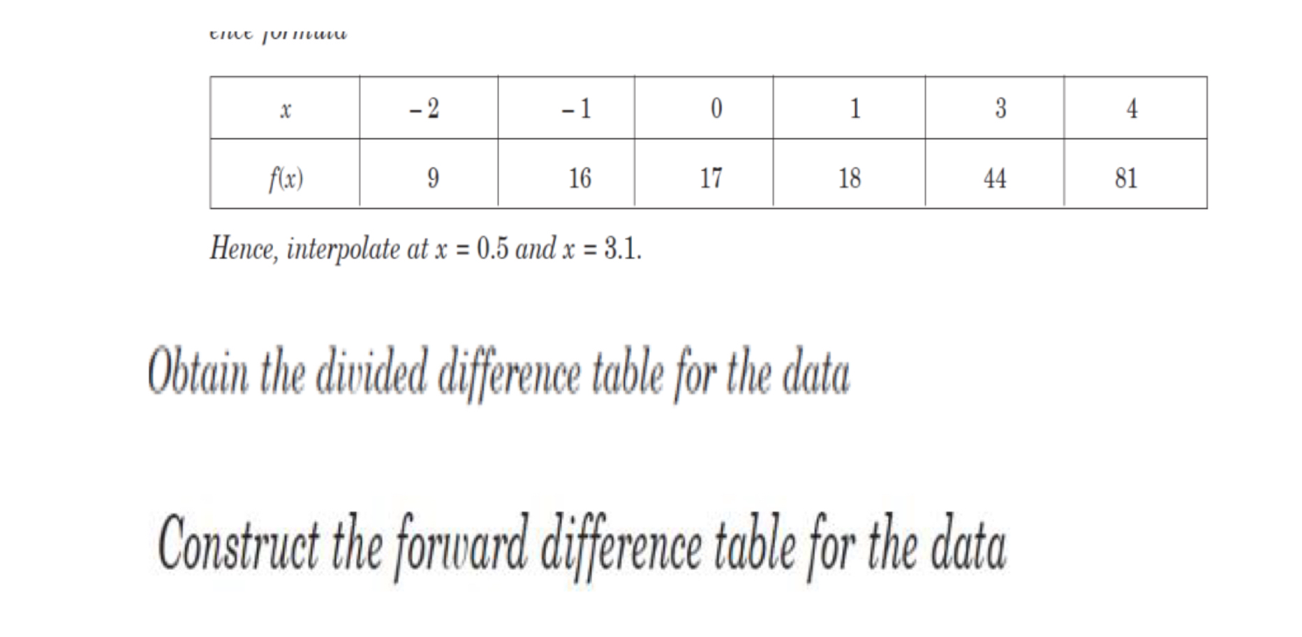 Solved Question | Chegg.com