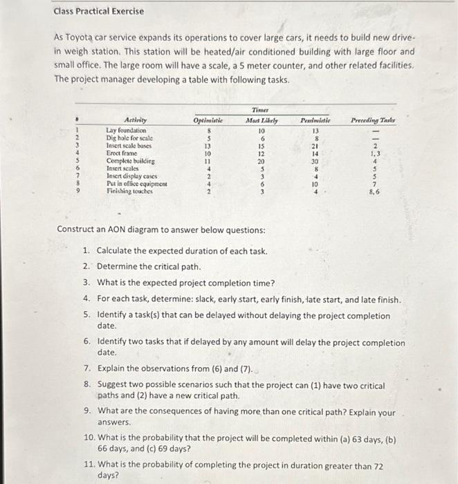 Solved Class Practical Exercise As Toyota car service | Chegg.com