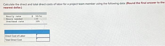 Solved Calculate the direct and total direct costs of labor | Chegg.com