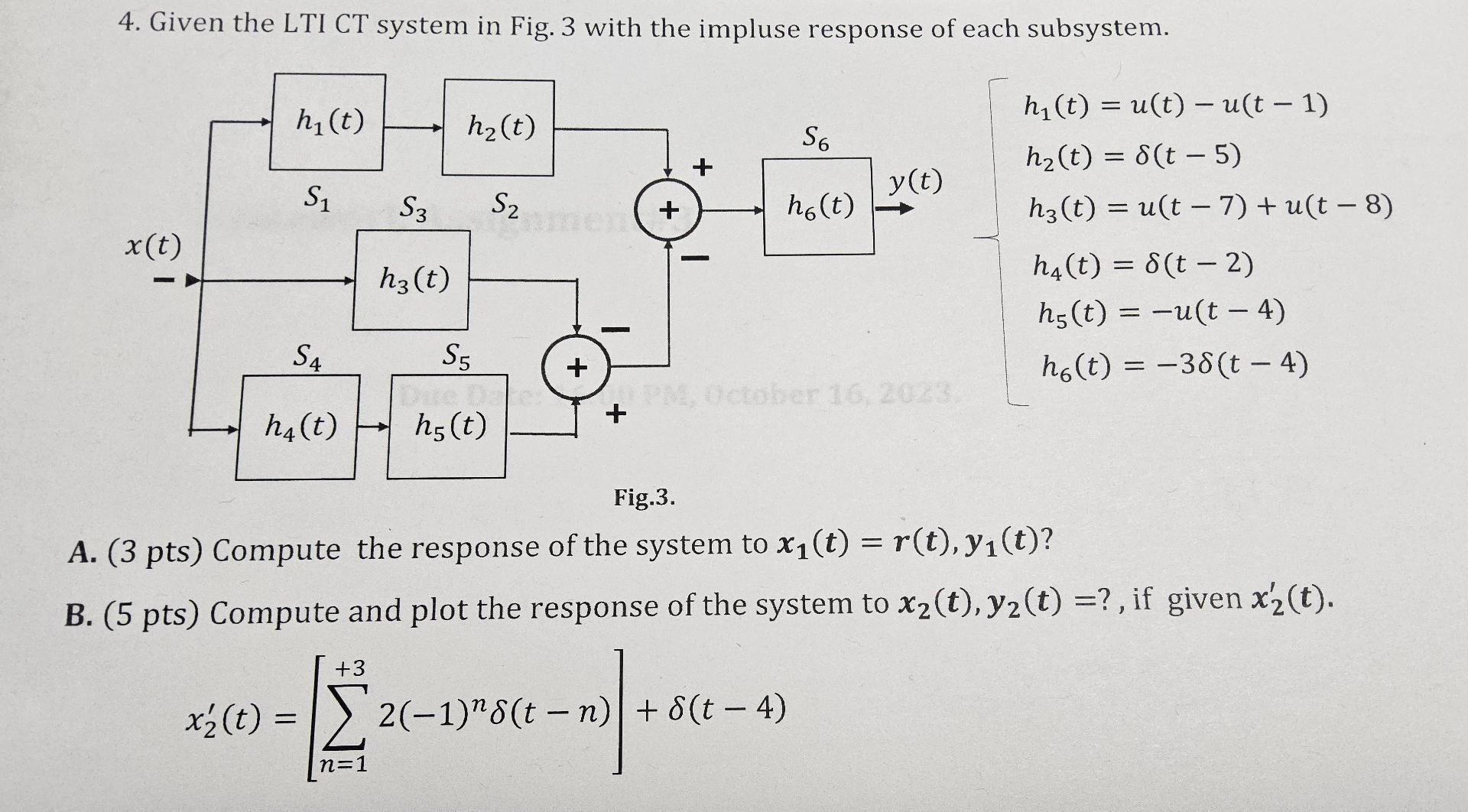 Solved 4. Given the LTI CT system in Fig. 3 with the impluse | Chegg.com