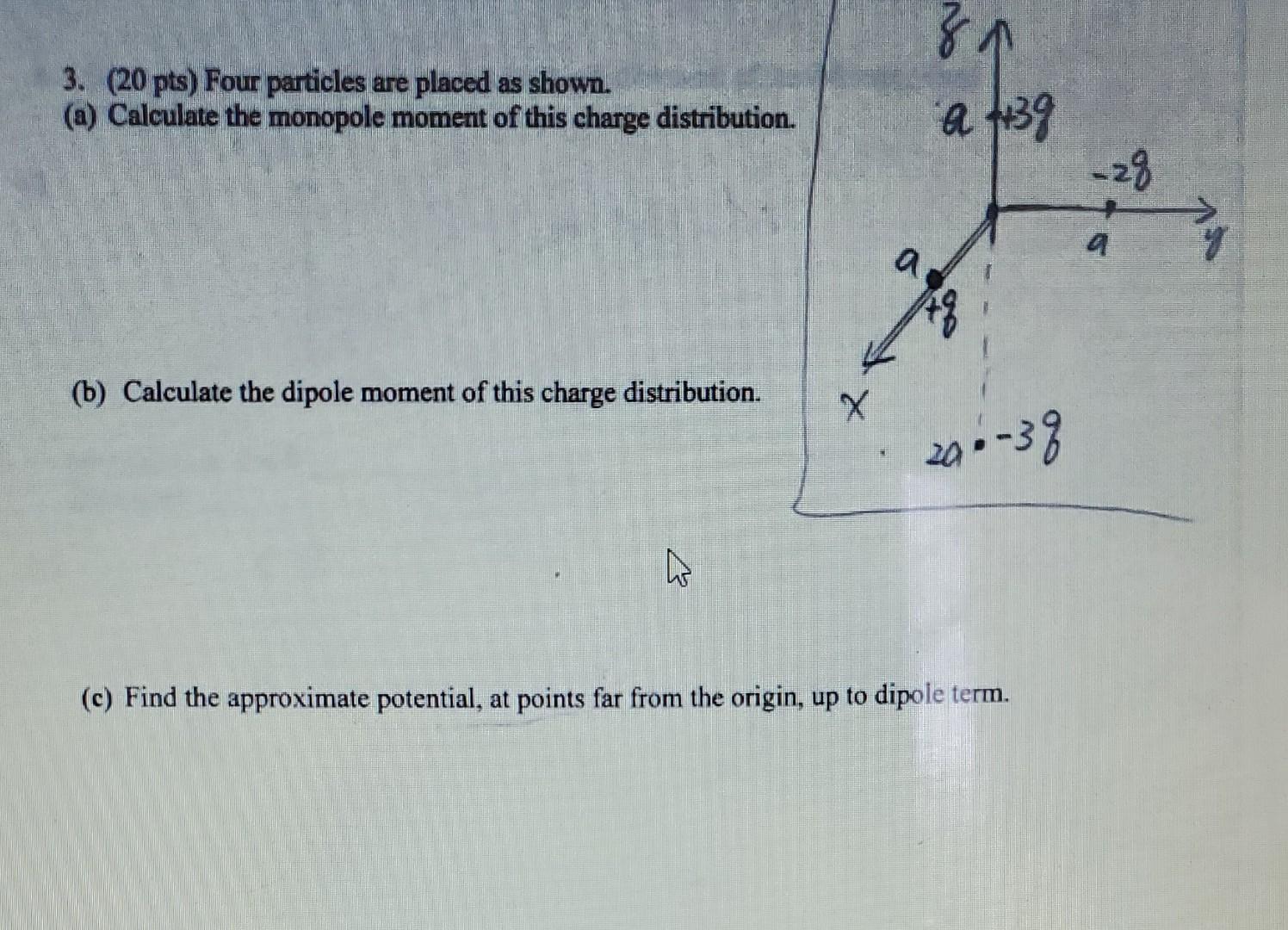 Solved 3. (20 pts) Four particles are placed as shown. (a) | Chegg.com