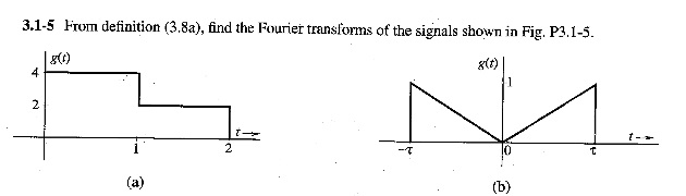 Solved From definition (3.8a), find the Fourier transforms | Chegg.com Solved From definition (3.8a), find the Fourier transforms | Chegg.com